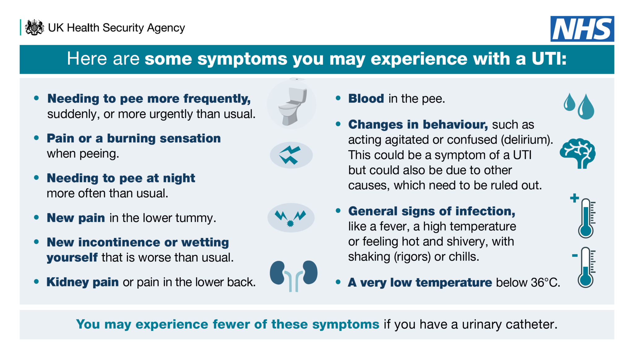 What are the symptoms of a UTI? – Benfleet Primary Care Network